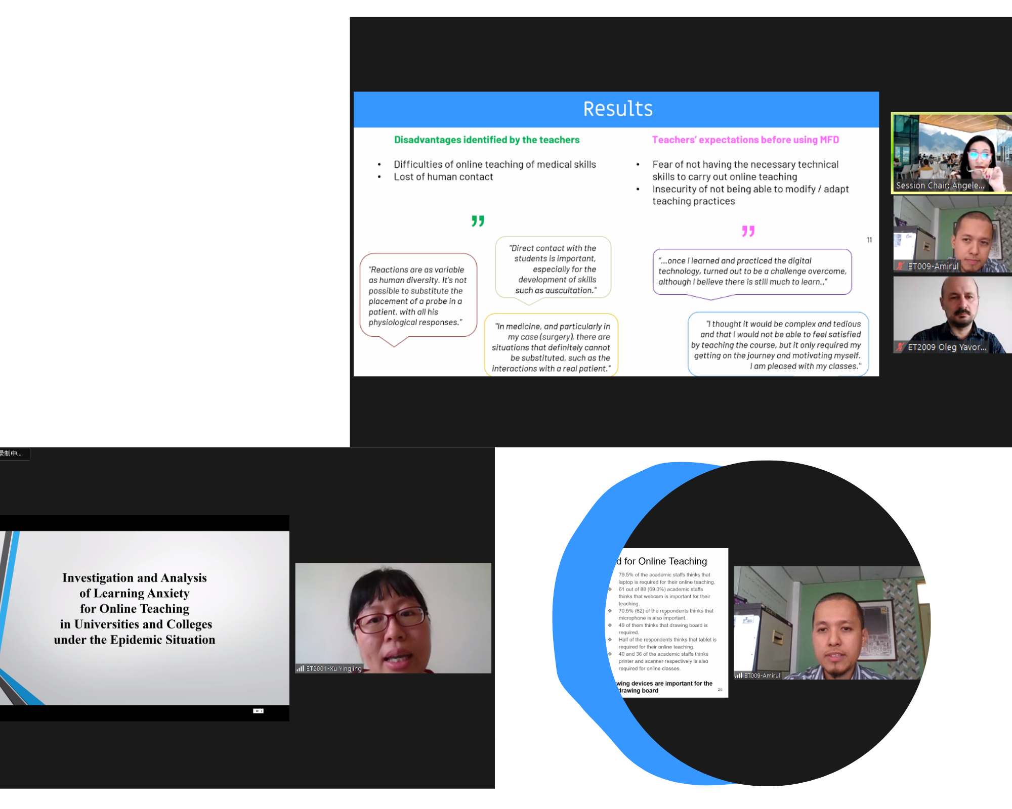 The 12th ICERI 2022|International Conference on Education, Research and Innovation|Hangzhou, China